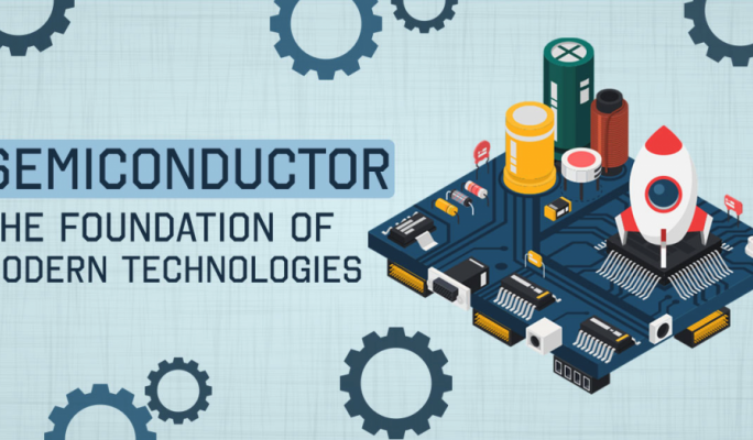A vision of fabless manufacturing projected in 2024 budget