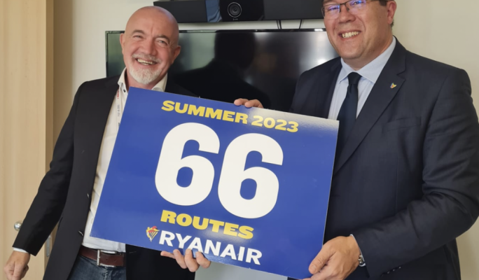 Ryanair adds four new routes this summer for biggest ever schedule